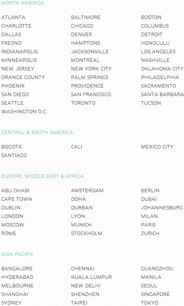 Uber cities - InsideFlyer NO