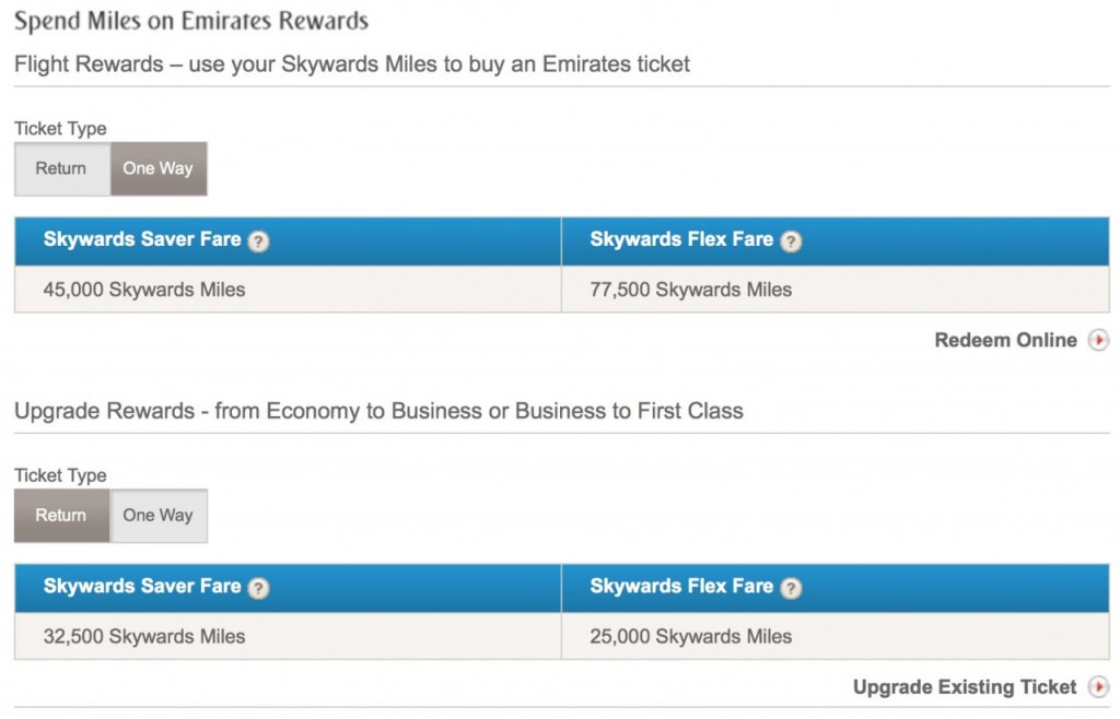 Guide: Emirates Skywards - InsideFlyer NO